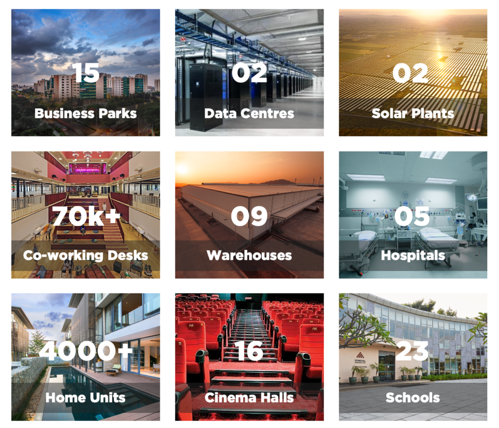 Technique Control Facility Management (TCFM) – Integrated Facility ...